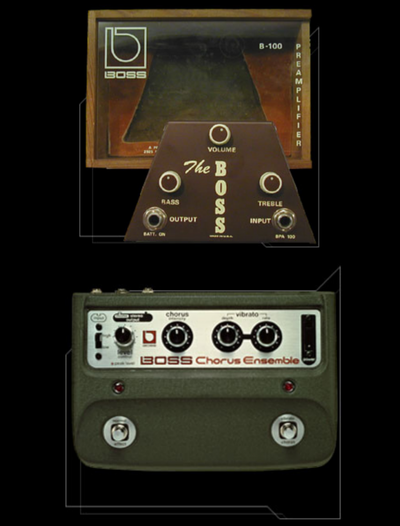 What the Fuzz? The Origins of BOSS Fuzz Pedals - BOSS Articles